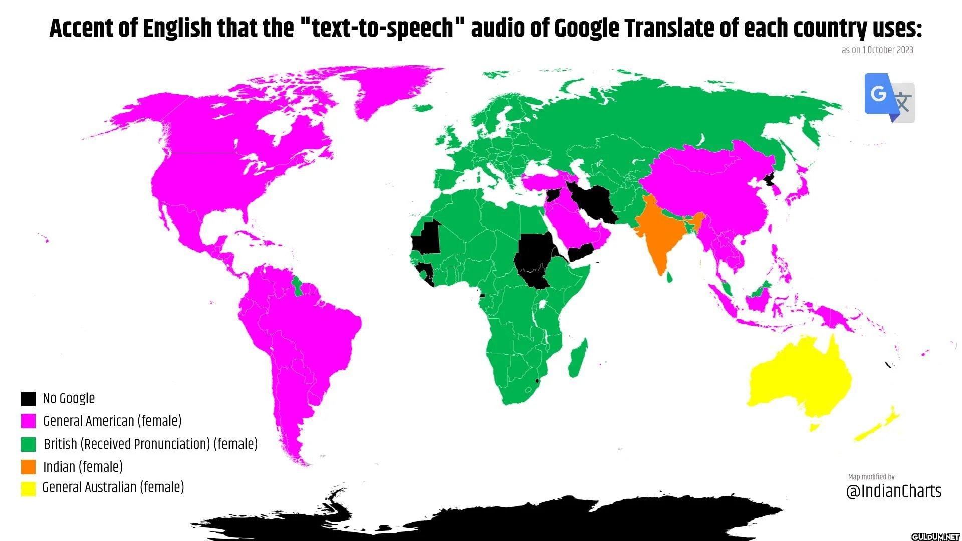 Google translate accent of every country Accent of English that the ...