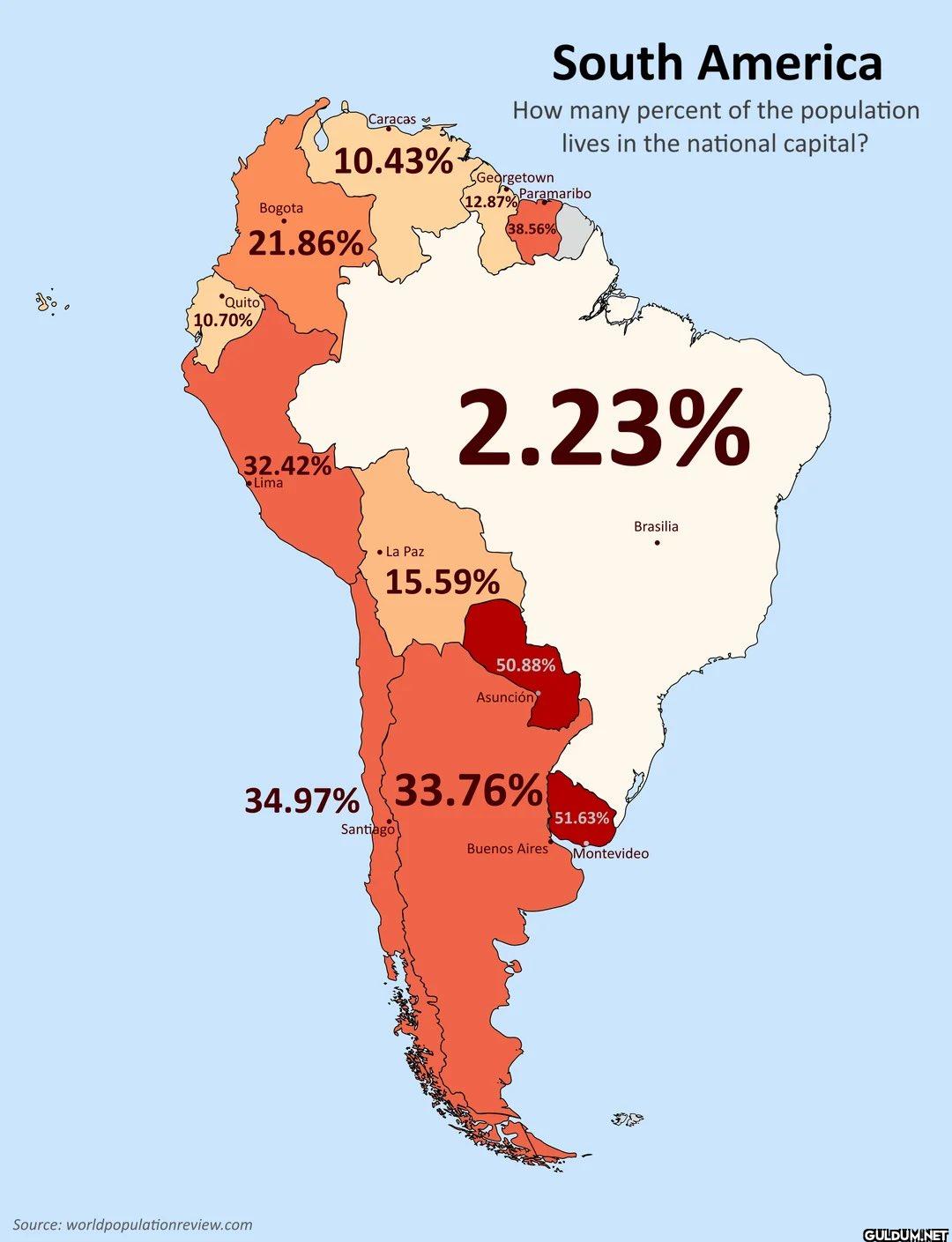 Map shows what share of South American countries’ population resides in ...