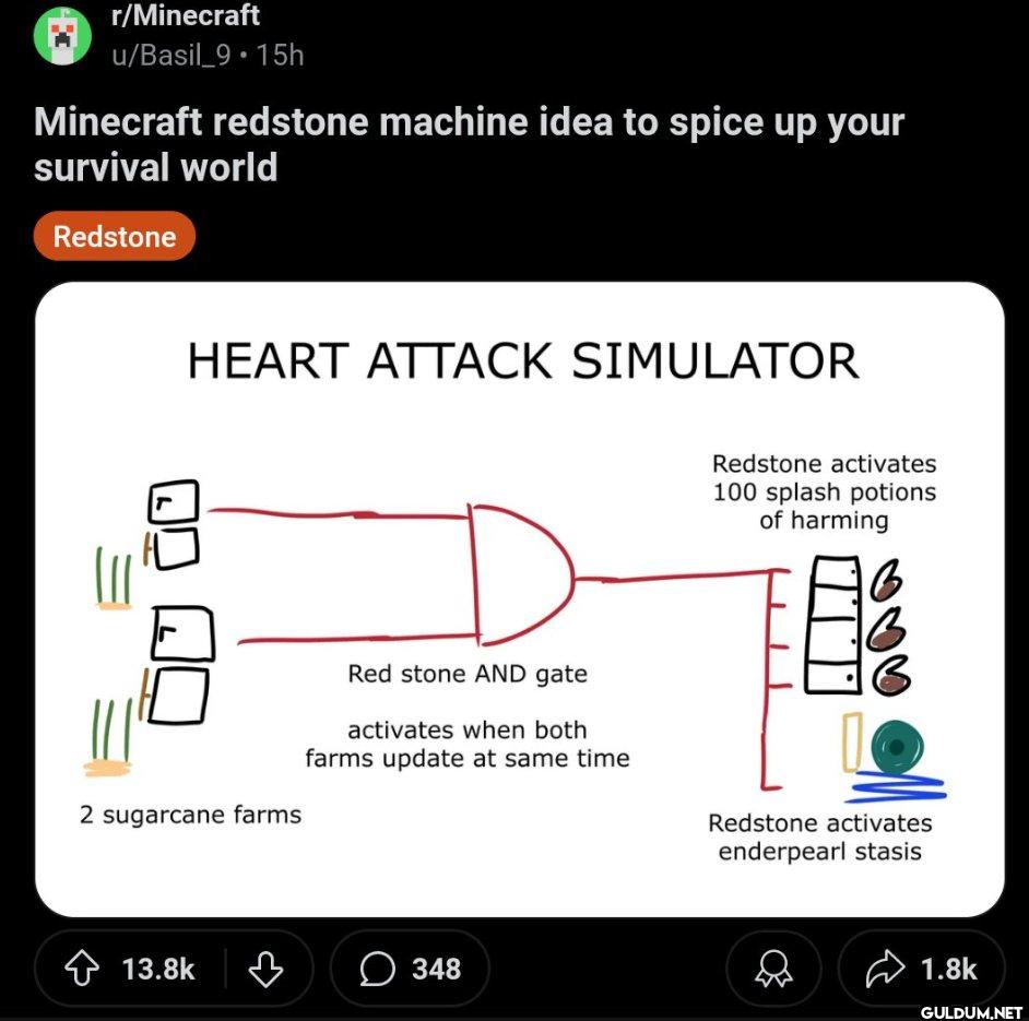 r/Minecraft u/Basil 9 15h Minecraft redstone machine idea to spice up ...