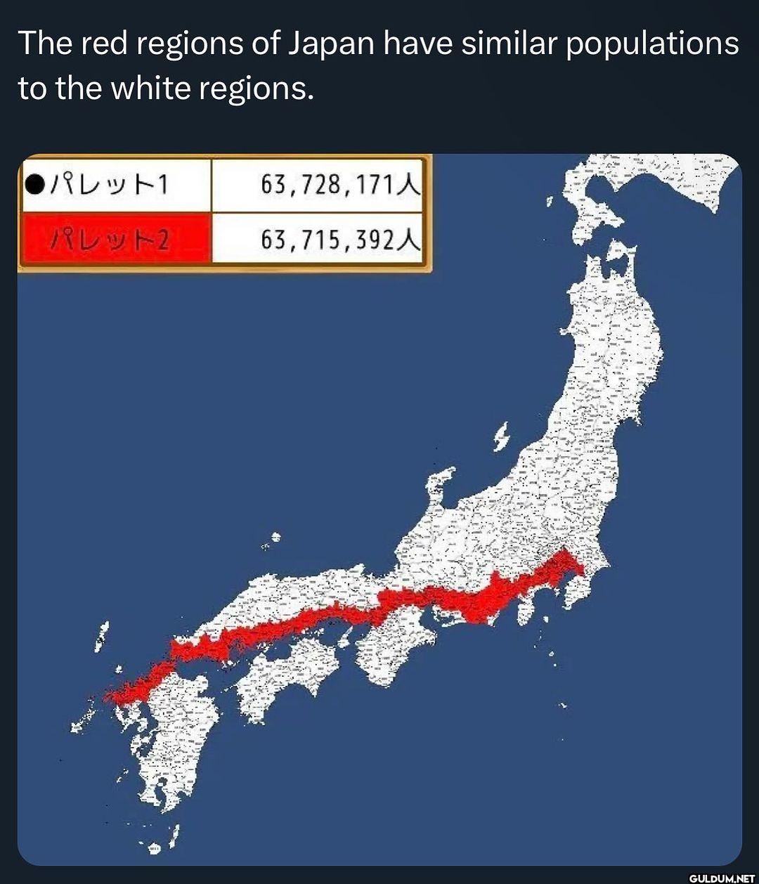 Population distribution of Japan…… The red regions of Japan have ...