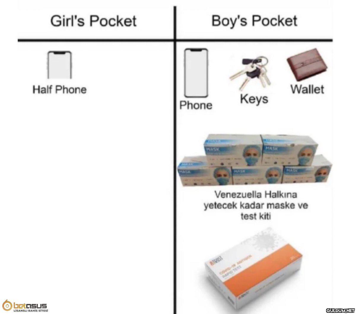 Girl's Pocket Boy's Pocket Half Phone Wallet Phone Кeys GAK MASK ...