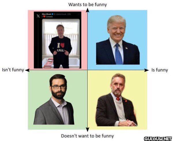 Elon Musk really is the perfect “wants to be funny, isn’t funny” guy ... Elon Musk really is the perfect “wants to be funny, isn’t funny” guy ...