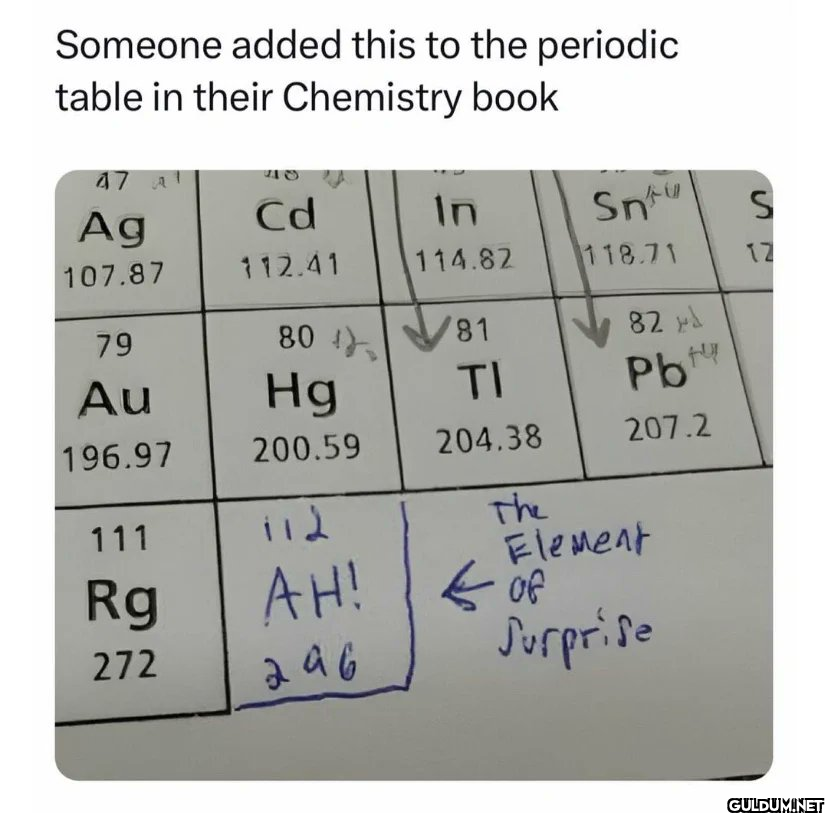 Someone added this to the periodic table in their Chemistry book 47 AT ...