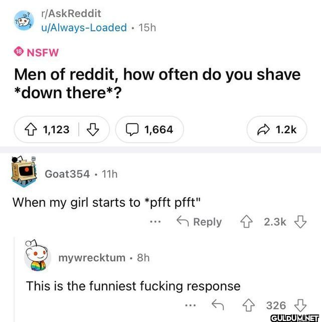 r/AskReddit u/Always-Loaded 15h 18 NSFW Men of reddit, how often do you ...