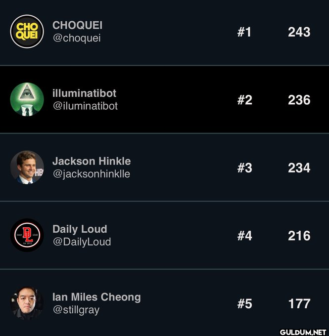 Followcommunity notes violating people@cnviolations·Follow CHO CHOQUEI ...