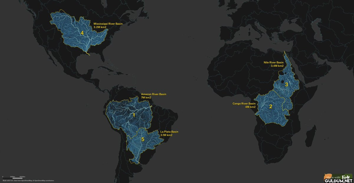 The Largest River Basins by Area Largest River Basins by Area sook ...