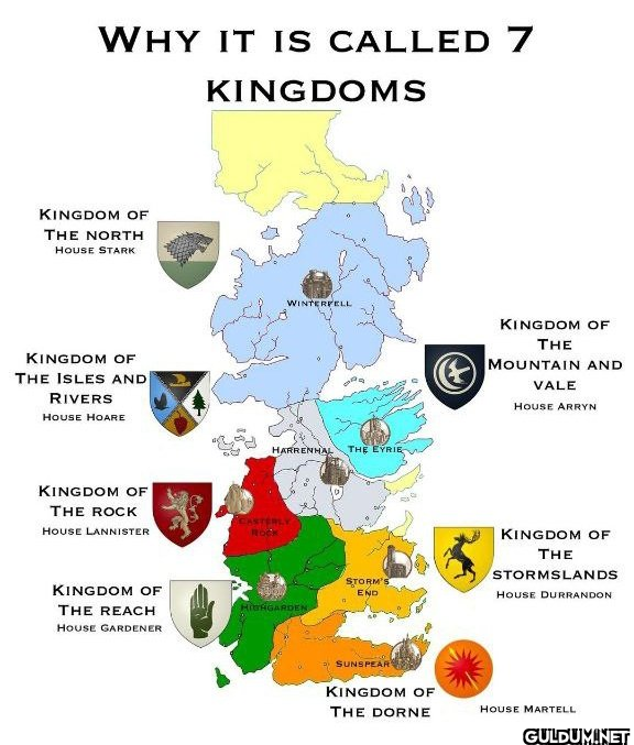 This is why it is called 7 Kingdoms WHY IT IS CALLED 7 KINGDOMS KINGDOM ...
